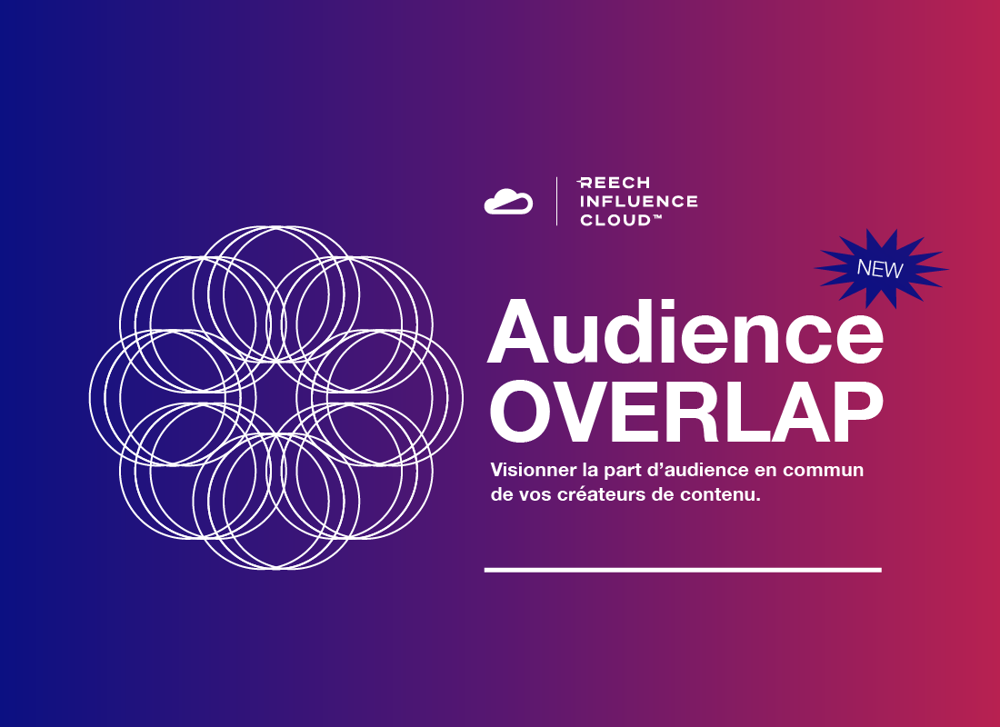 Audience Overlap, la nouvelle fonctionnalité de Reech Influence Cloud.