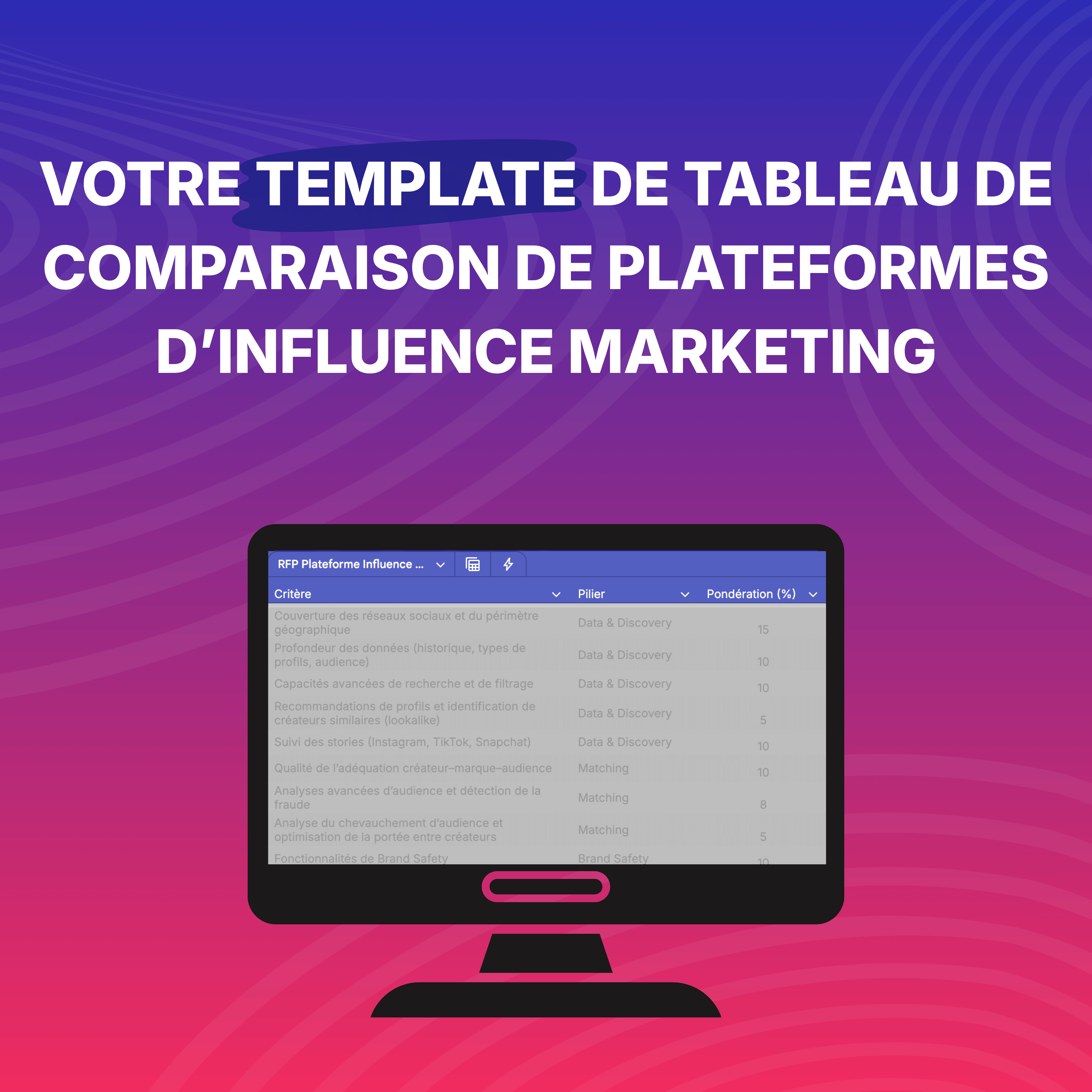 Modèle de tableau comparatif pour choisir votre plateforme d’influence